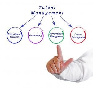 What Is Talent Management-and Eight Reasons Why You Want It - ELH ...